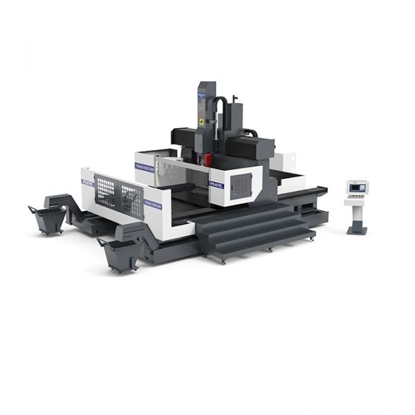 Collections – Technocart