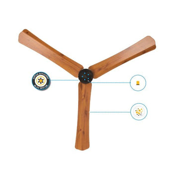 Buy Atomberg Ceiling Fan Renesa Smart + IOT Enabled BLDC Motor with ...