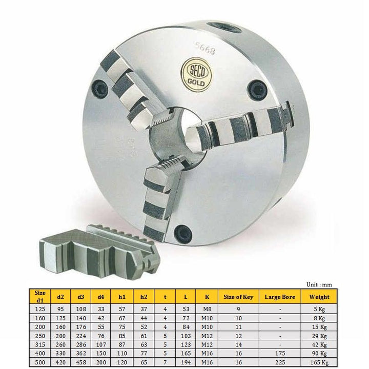 Buy Seco 3 Jaw Self Centering True Chuck MTJ 125-500 mm Online - Technocart